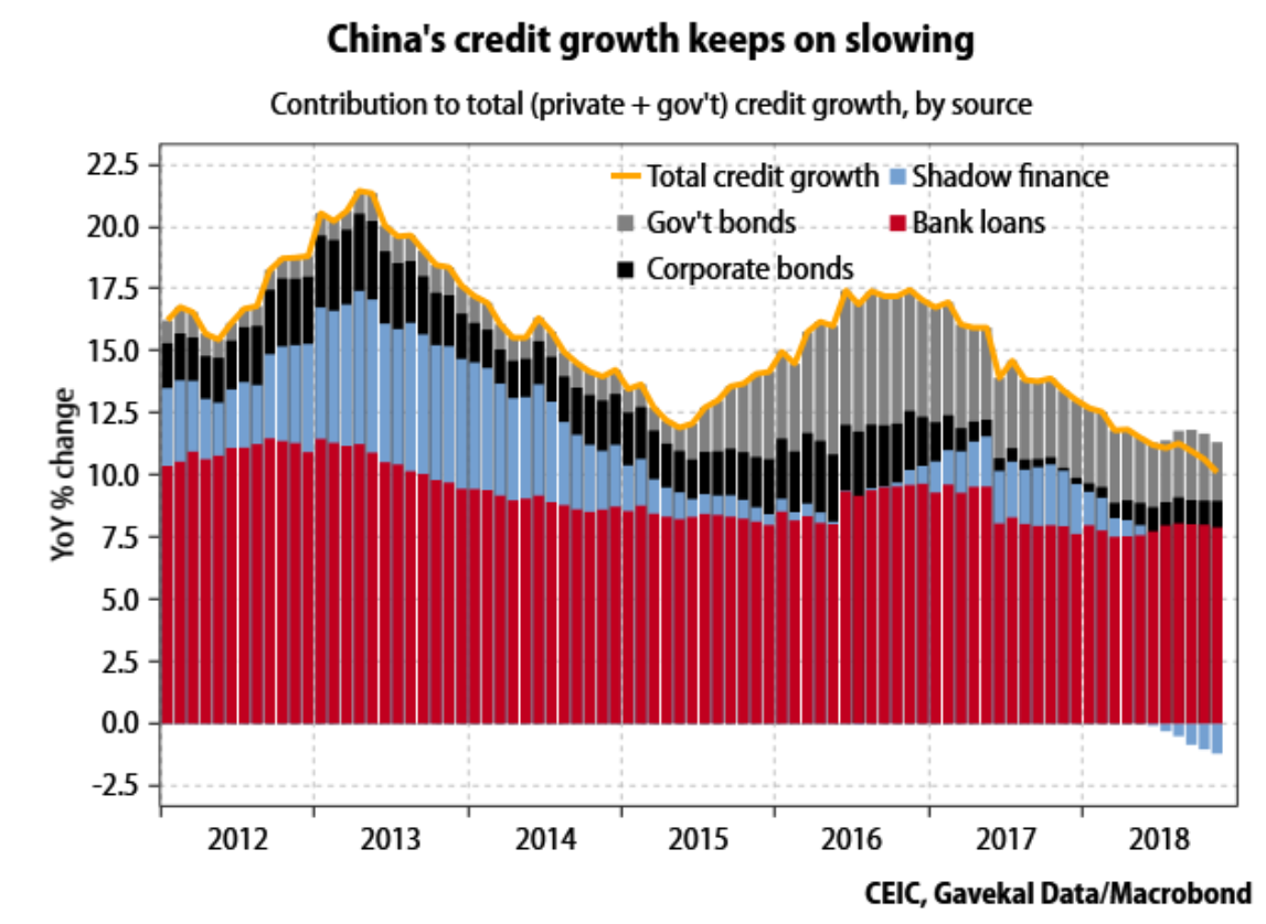What to Watch in the U.S. and China - Jan. 25, 2019 - The Bahnsen Group ...