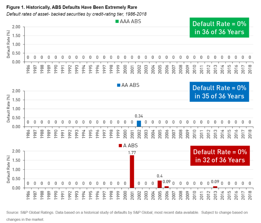 Even More Ridiculous than Negative Oil Prices - Dividend Cafe - April ...
